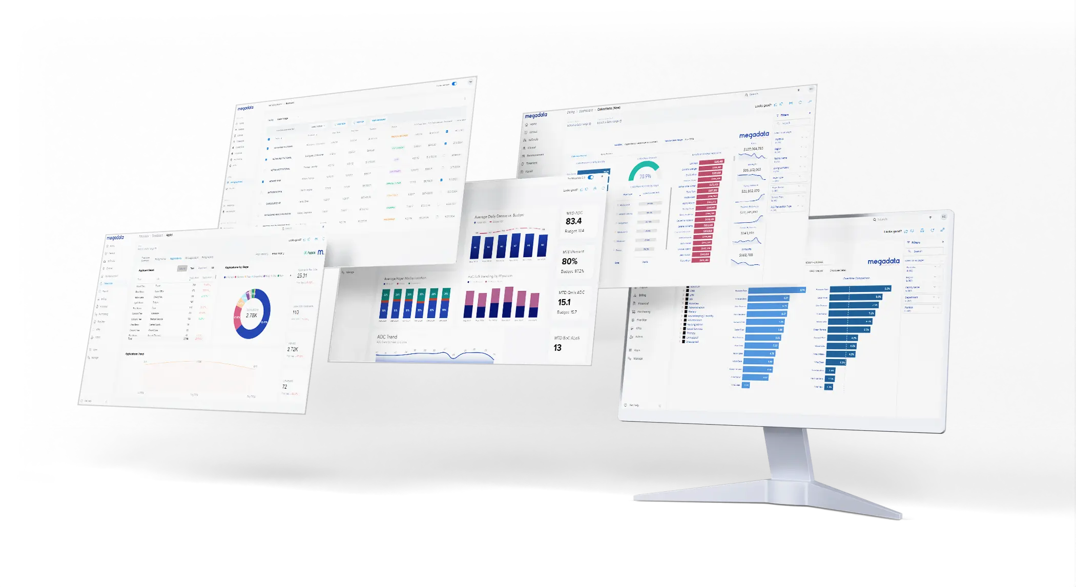 Top Behavioral Health Data Analytics Platform | Megadata Health Systems